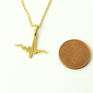 Chain Stainless Steel Heartbeat Heart Pulse Electrocardiogram Pendant ...