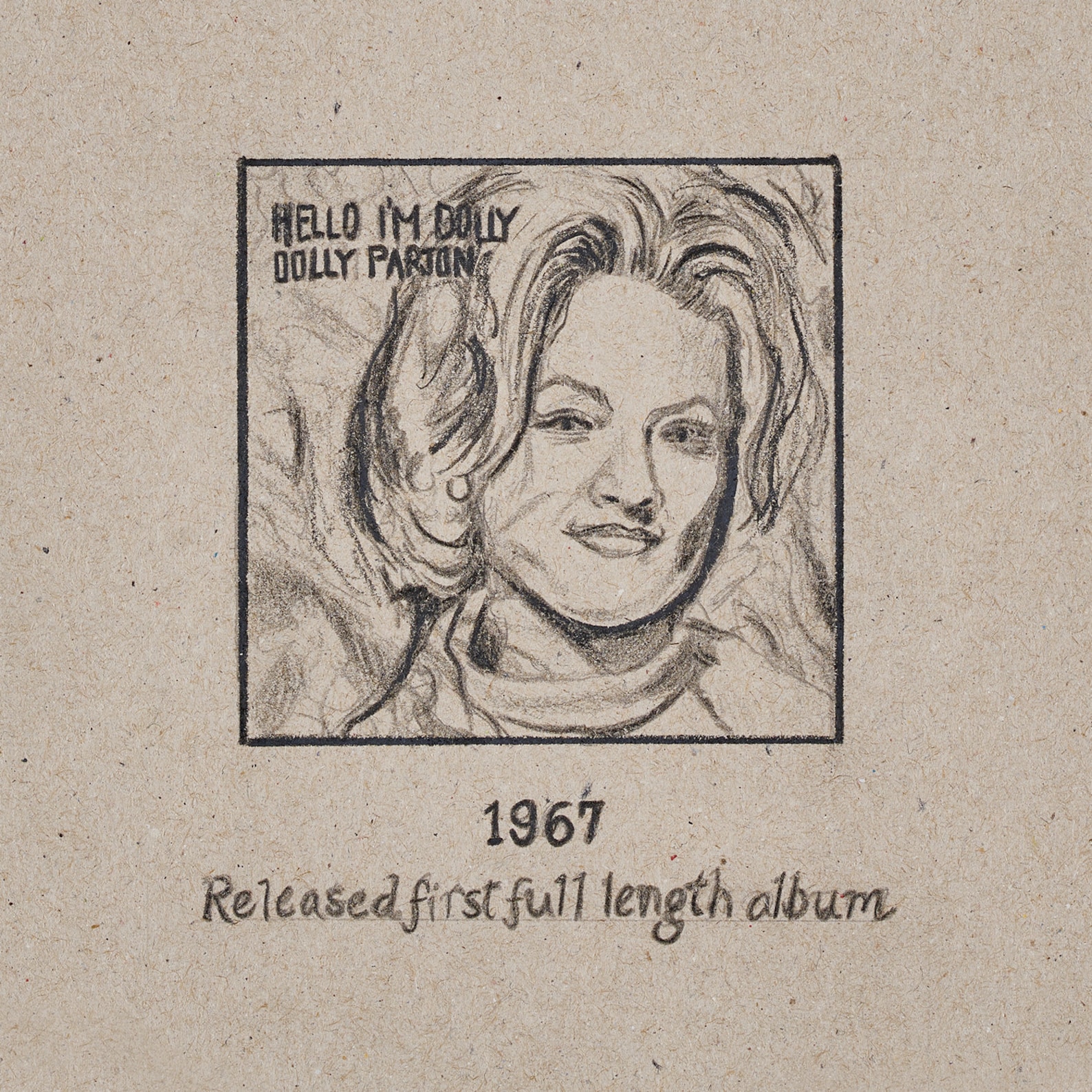 Dolly Parton - an Illustrated Timeline - Etsy