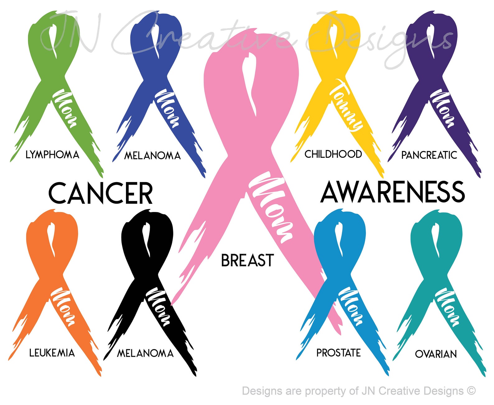 Personalized Cancer Awareness Decal Personalized Awareness | Etsy