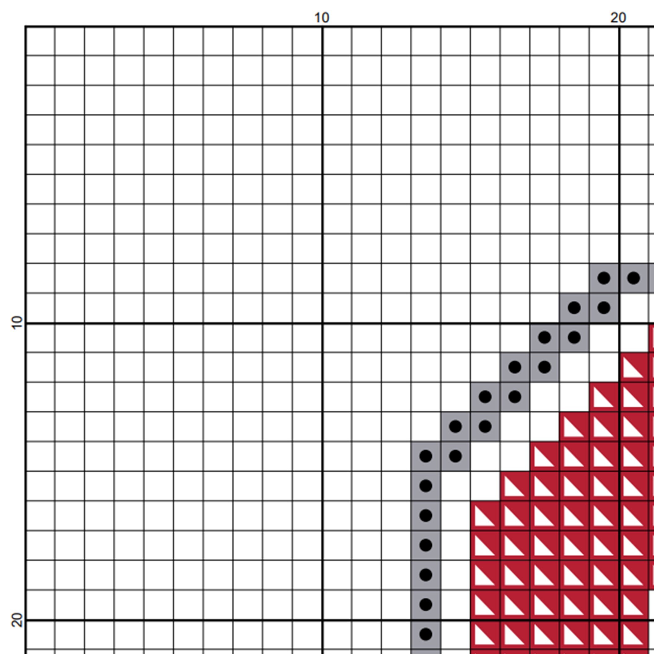 Cross Stitch PDF Pattern Red (Download Now) - Etsy