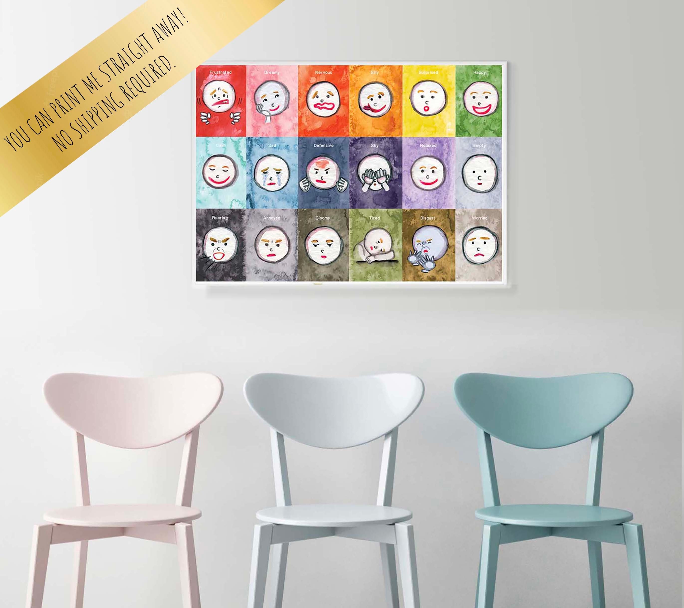 Emotion Face Poster, Feelings Poster, Mood Poster, Emotion Poster ...