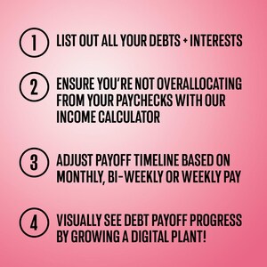 Debt Payoff Tracker Interactive Grow a Plant Visual Google Sheets ...