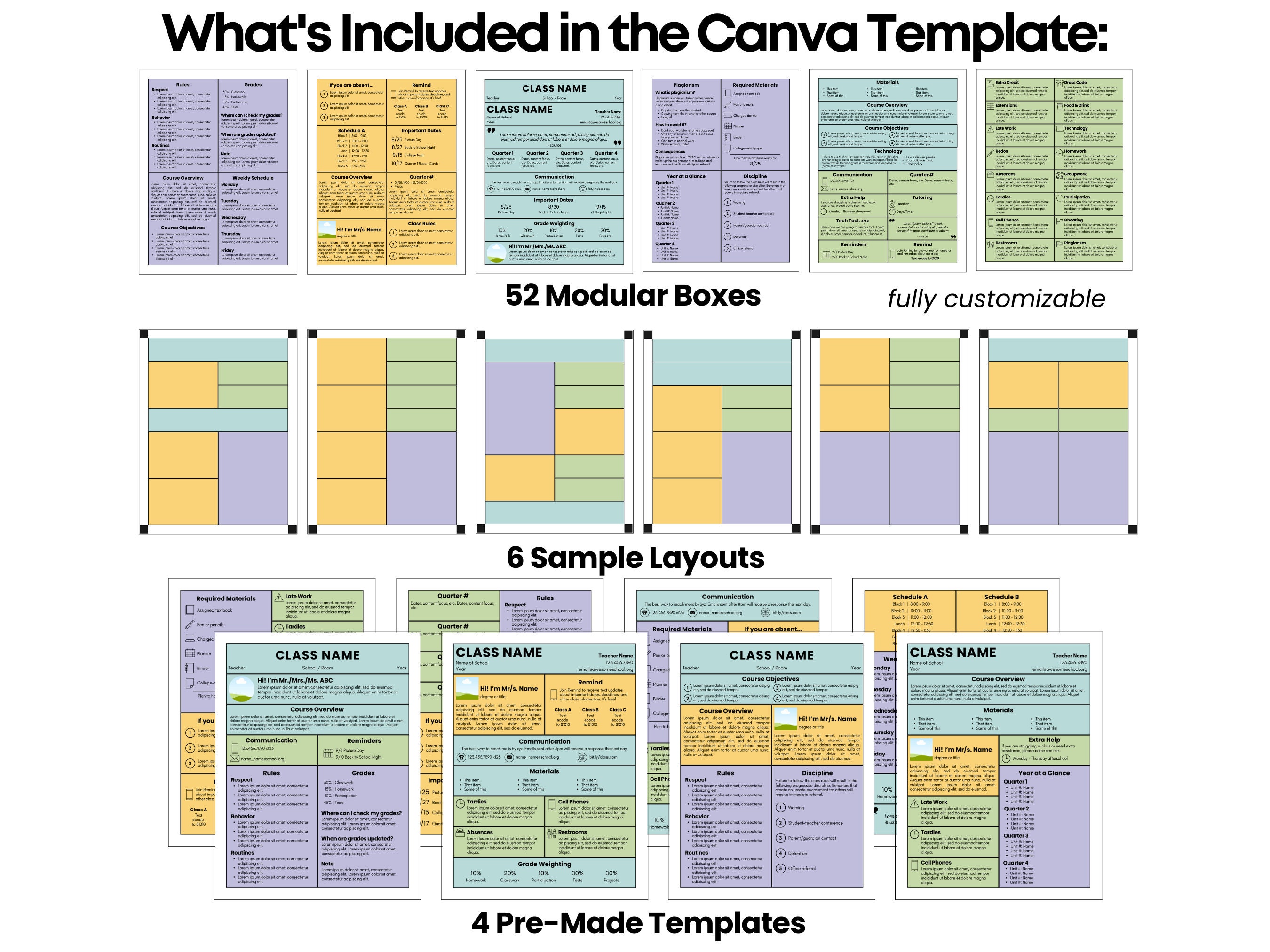 Custom Syllabus Template | Modular Syllabus Creator System | Editable ...