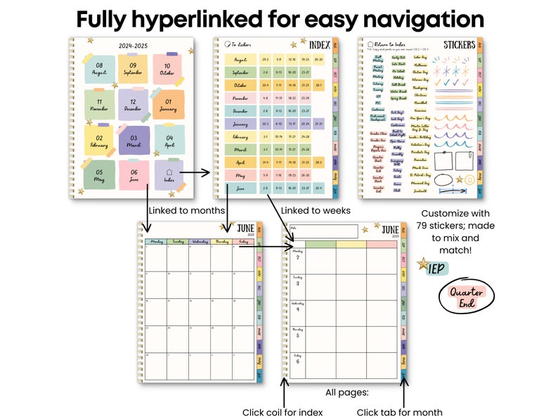 2024-2025 Editable Teacher Planner | Digital and Printable | Google ...