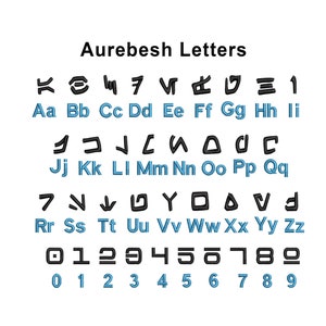 Personalized Aurebesh Name Patch, Custom Star Wars Name Tag, Sew on ...