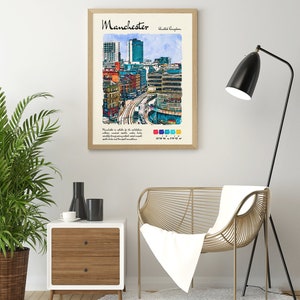 Manchester Travel Poster | Watercolour & Ink Design Digital Art Print ...