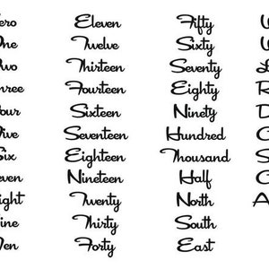 Cursive House Numbers, Home Address Sign, Street Sign - Etsy