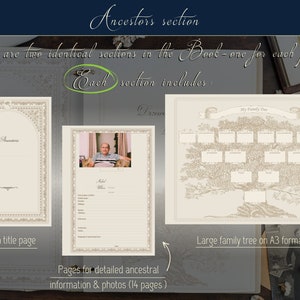 Unique Wedding Gift for Couple "our Family Story" Leather Book ...