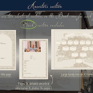 Personalized Family Book Genuine Leather With Large Genealogical Trees ...