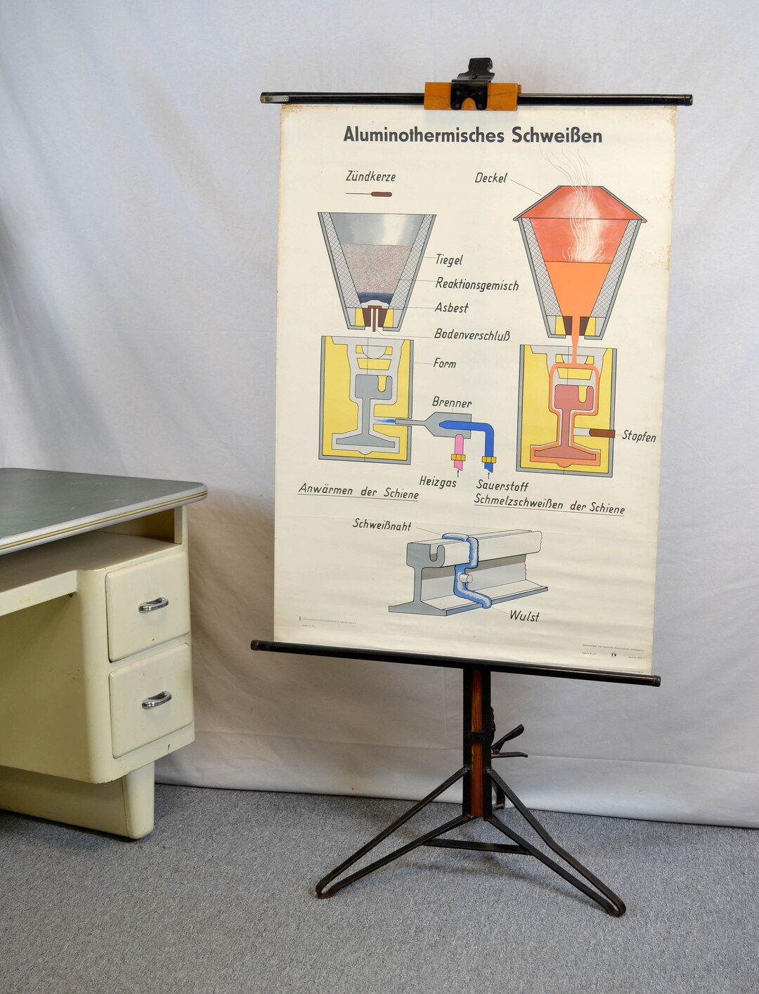 Old Rolling Map GDR Welding Iron Steel Metal School Board Image ...