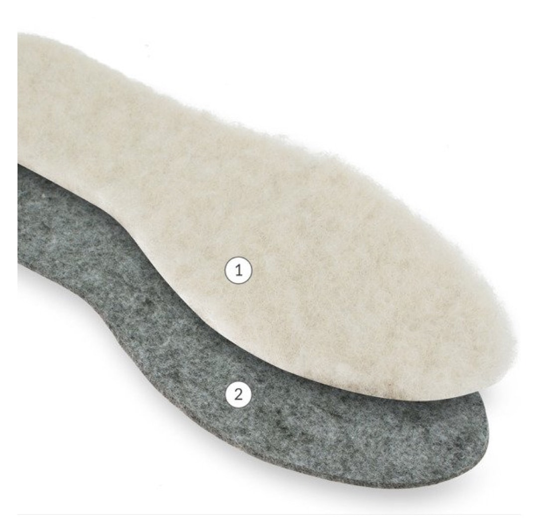 Sheep Wool Fur Cozy Shoe Insoles Felt Foam Men's & - Etsy UK