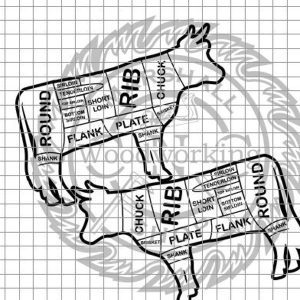 Cuts of Beef - Etsy