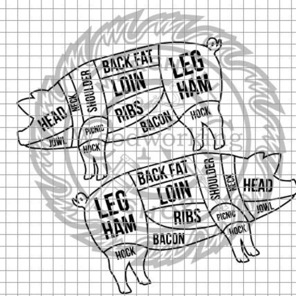 Pork Cuts Svg - Etsy