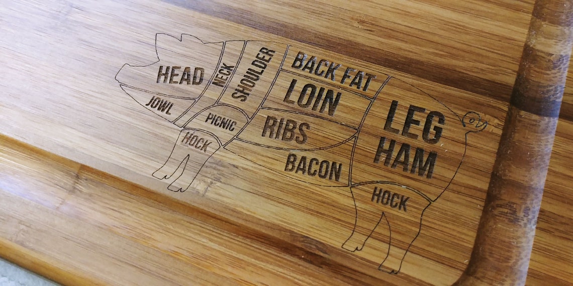 Pork Cuts Svg/dxf - Etsy