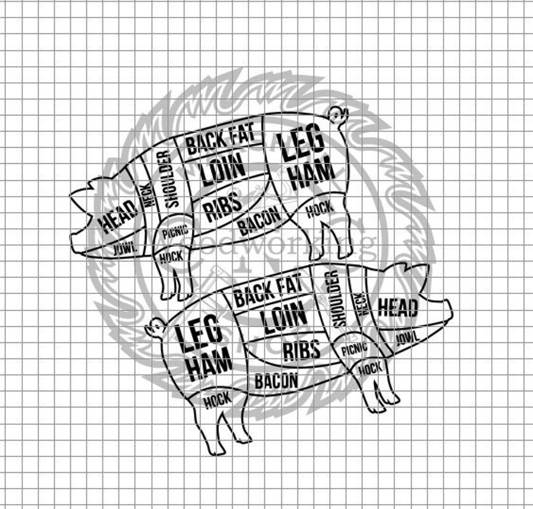Pork Cuts Svg/dxf - Etsy
