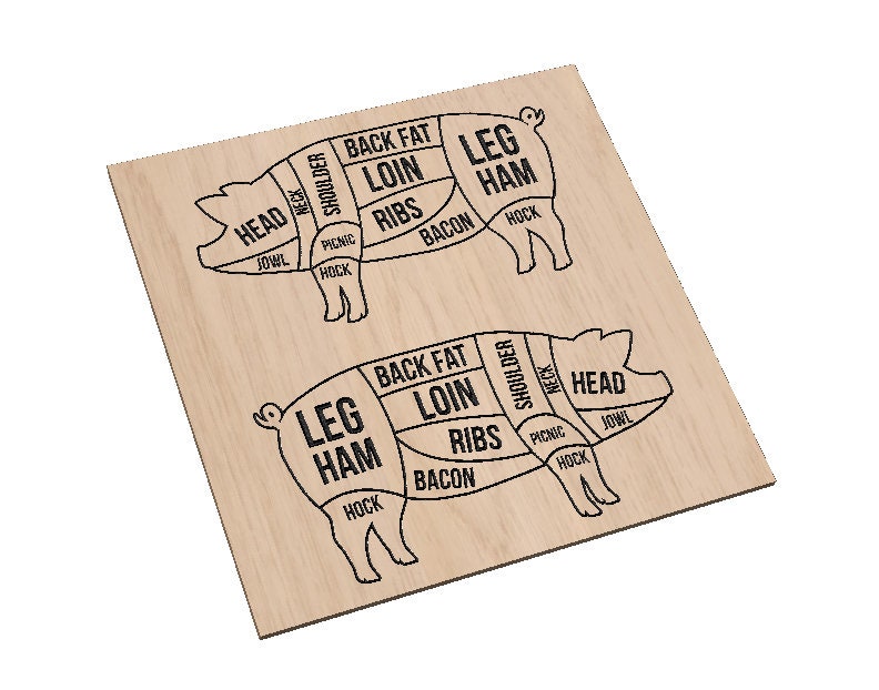 Pork Cuts Svg/dxf - Etsy