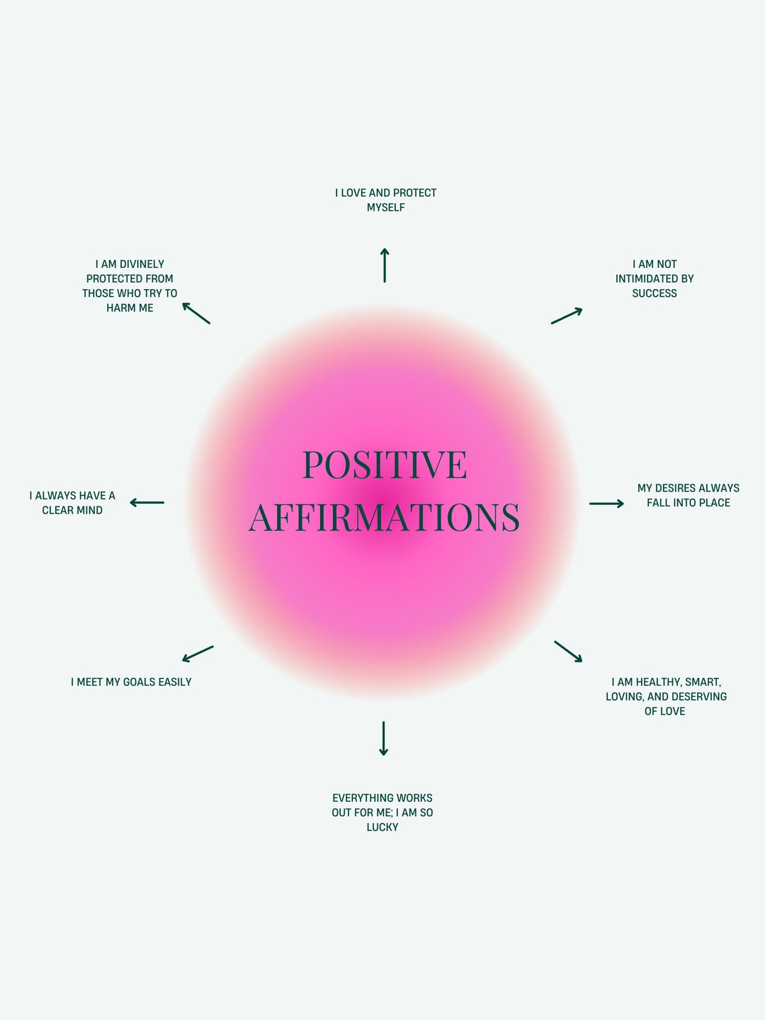Positive Affirmations Digital File for Print - Etsy