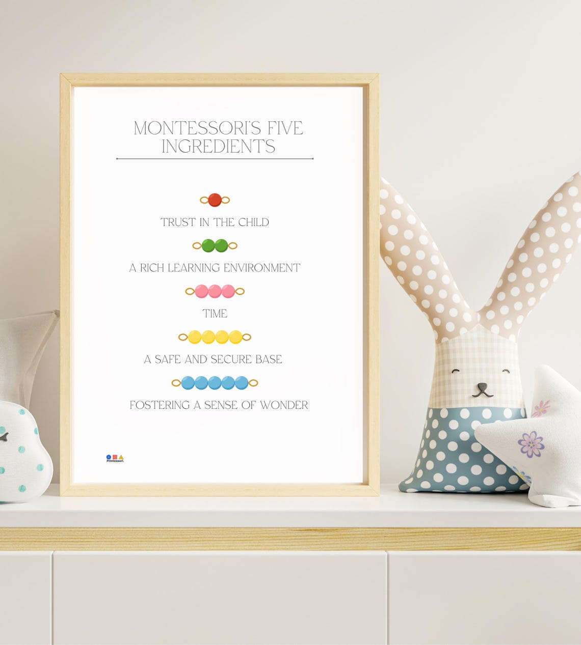 Montessori Five Ingredients Poster: Classroom Teacher Decor (digital ...