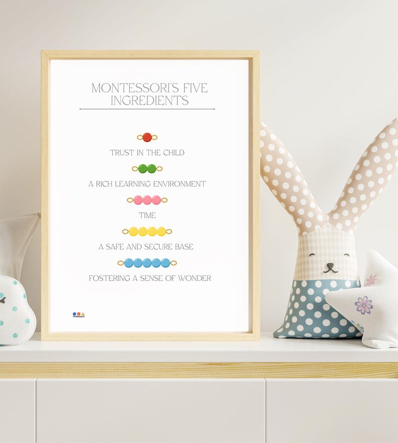 Montessori Five Ingredients Poster: Classroom Teacher Decor (digital ...