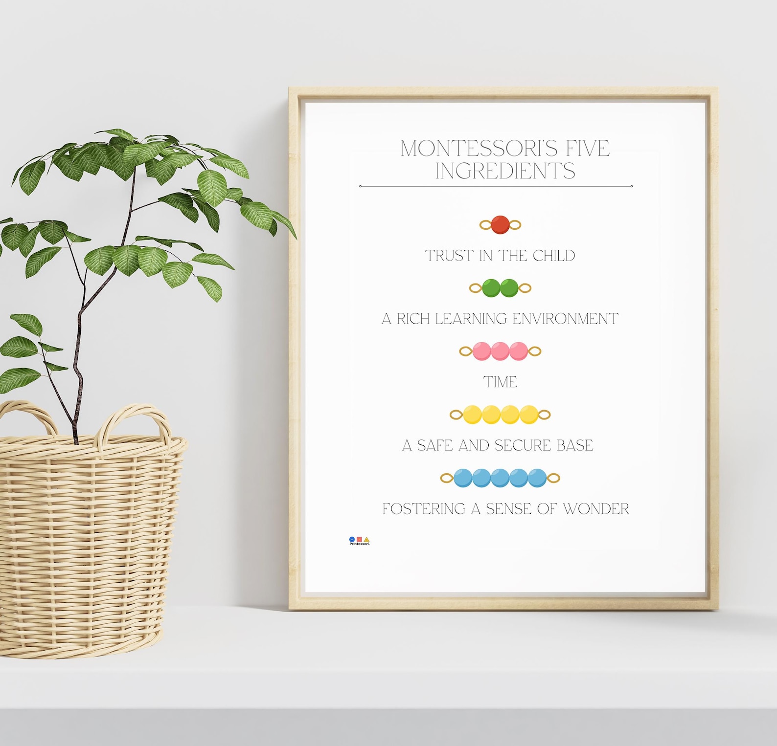 Montessori Five Ingredients Poster: Classroom Teacher Decor (digital ...