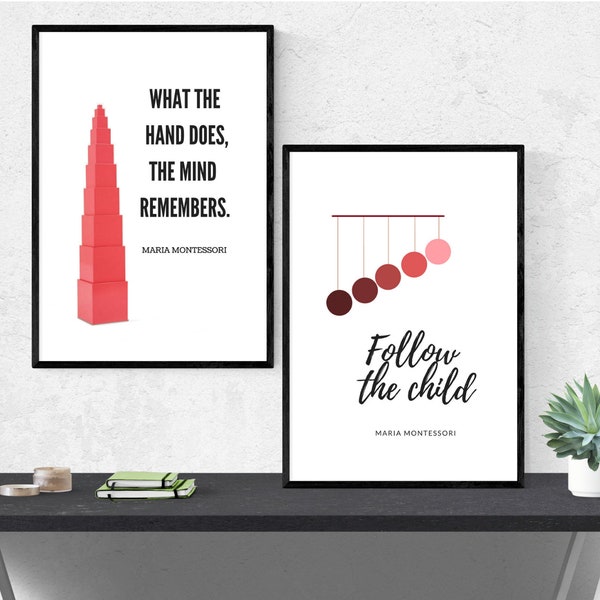 Montessori Wall Art - Etsy