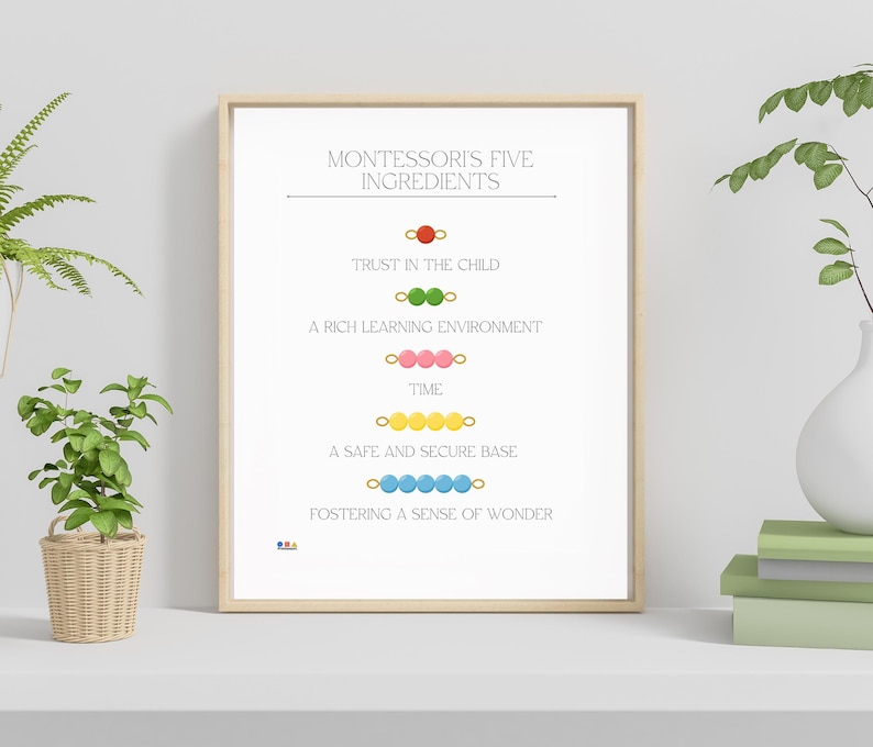 Montessori Five Ingredients Poster: Classroom Teacher Decor (digital ...