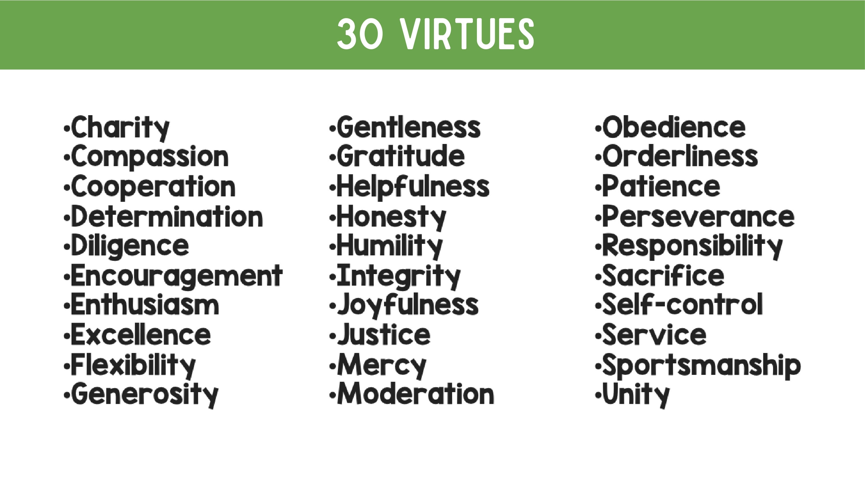 Editable Virtue Awards Christian: Growing in Virtue - Etsy