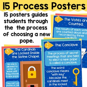 How a Pope is Elected: Classroom Poster Set, Sequencing, Word Search ...