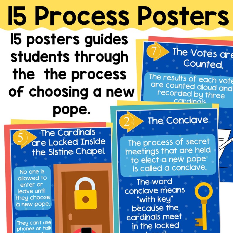 How a Pope is Elected: Classroom Poster Set, Sequencing, Word Search ...