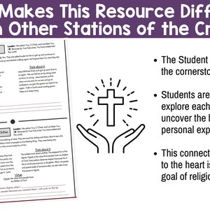 Lent Stations of the Cross Activity for Catholic Kids With Prayer ...