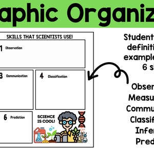 Science Process Skills- BIG Unit With Bulletin Board and Hands-on ...