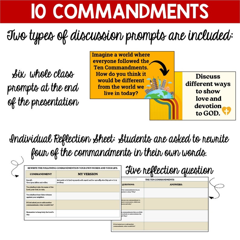 The Ten Commandments: Teaching Presentation, Discussion Prompts ...