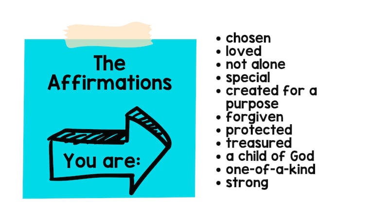 Christian Bulletin Board: Affirmation Scriptures - Etsy