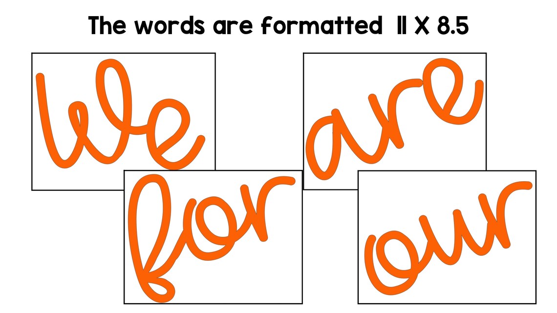 Thanksgiving Christian Bulletin Board Set: We Are Thankful - Etsy