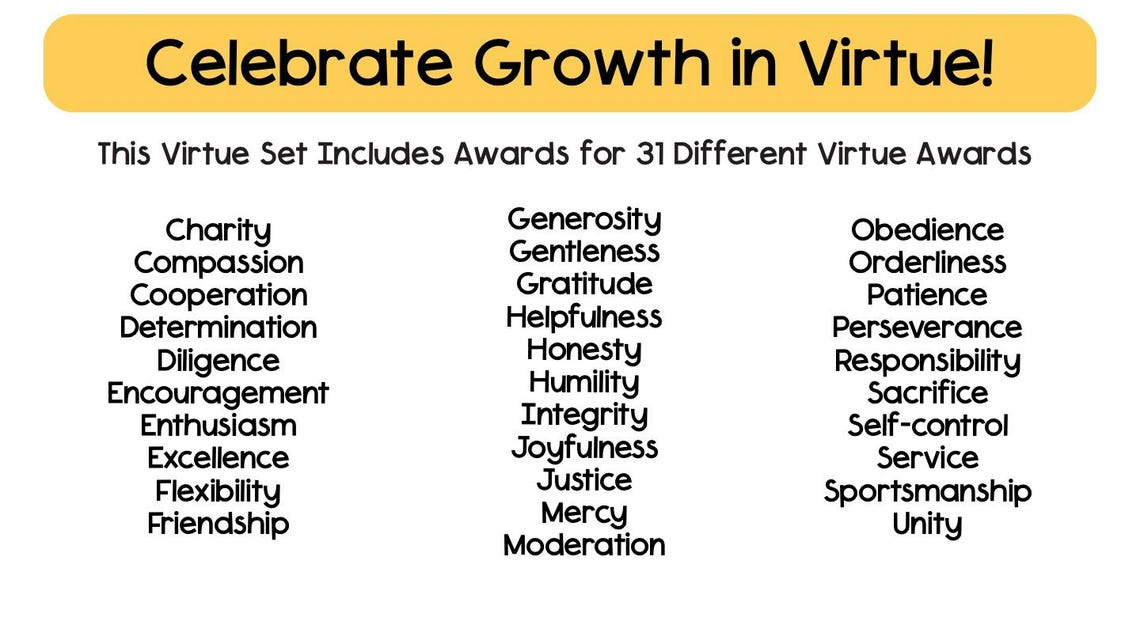 Editable End of the Year Christian Virtue Awards With Scripture ...