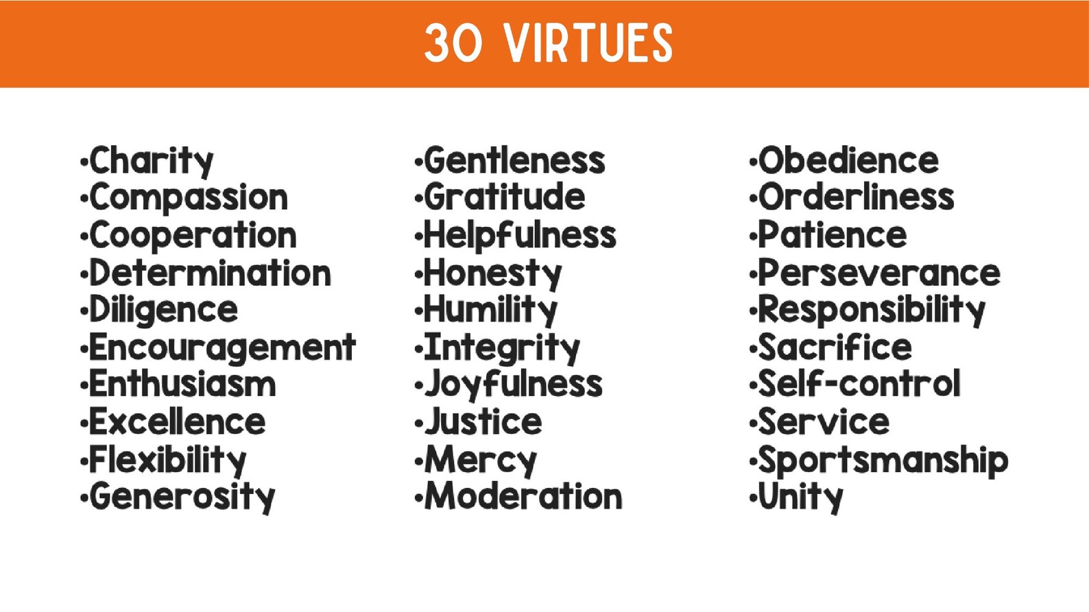 Awards: Editable Christian Virtue Awards With Scripture (yellow and ...