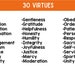 Awards: Editable Christian Virtue Awards With Scripture (yellow and ...