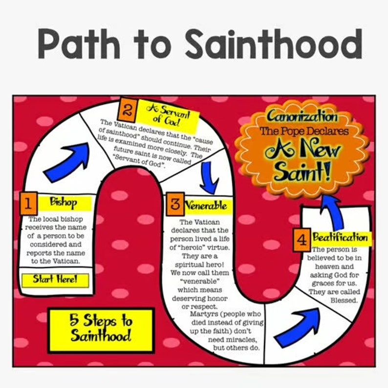 Catholic Saints Lesson: Canonization Process, All Saints' Day (digital ...
