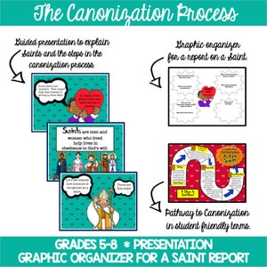 Saints: Steps to Becoming A Catholic Saint, Presentation, Graphic ...