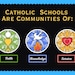 Catholic Schools Bulletin Board: Communities of Faith, Knowledge and ...