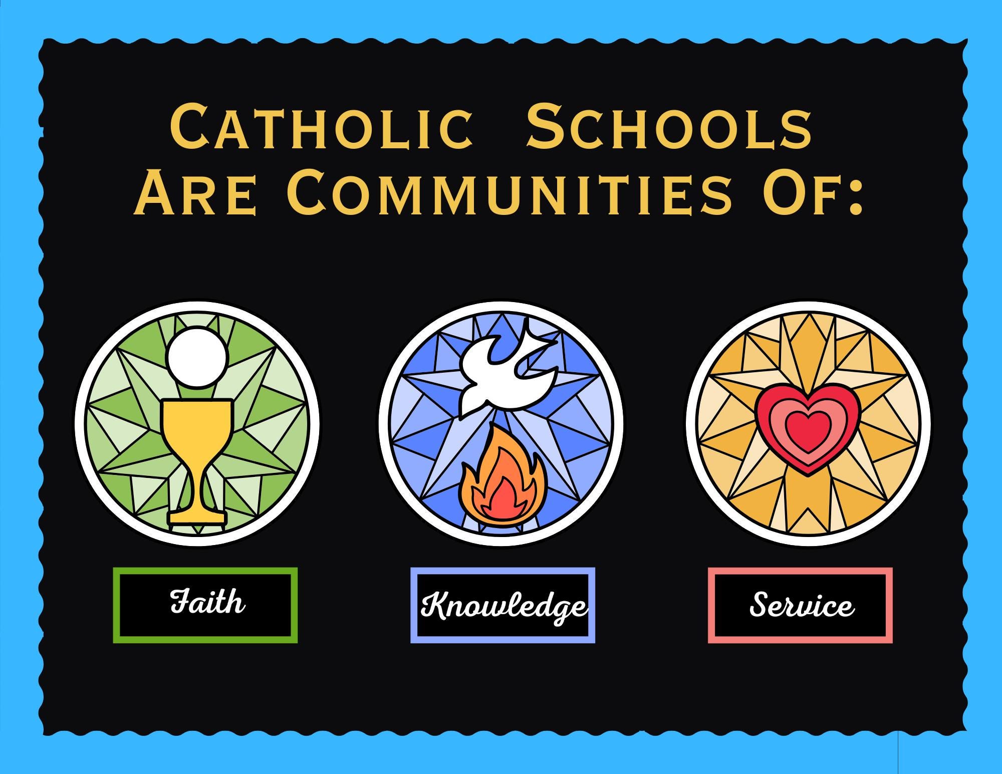 Catholic Schools Bulletin Board: Communities of Faith, Knowledge and ...