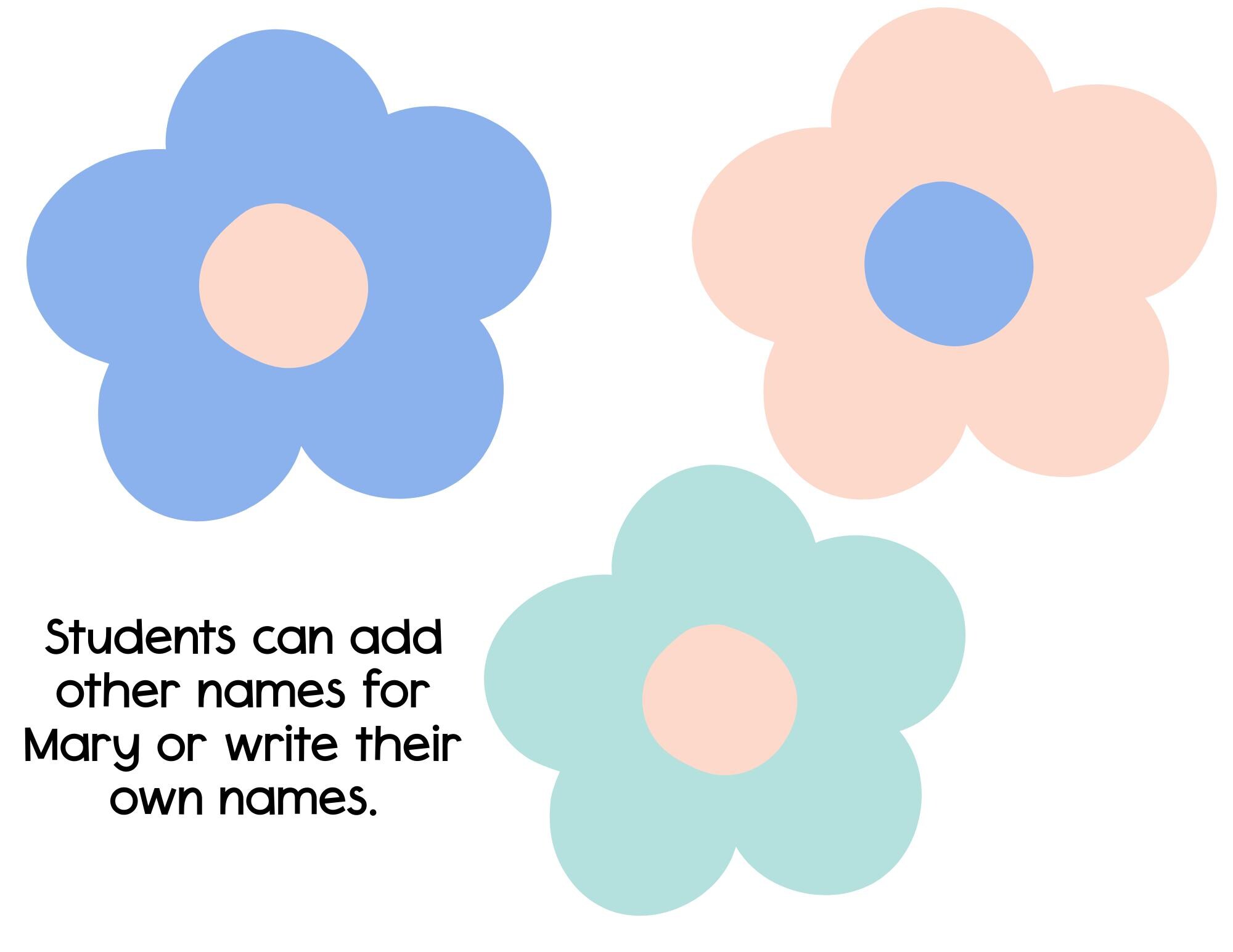 Mary, Our Mother Catholic Bulletin Board: Names of Mary (digital ...