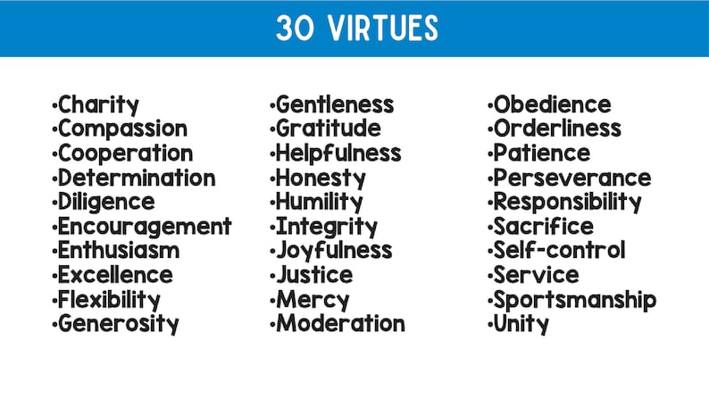 Editable Christian Virtue Awards With Scripture - Etsy