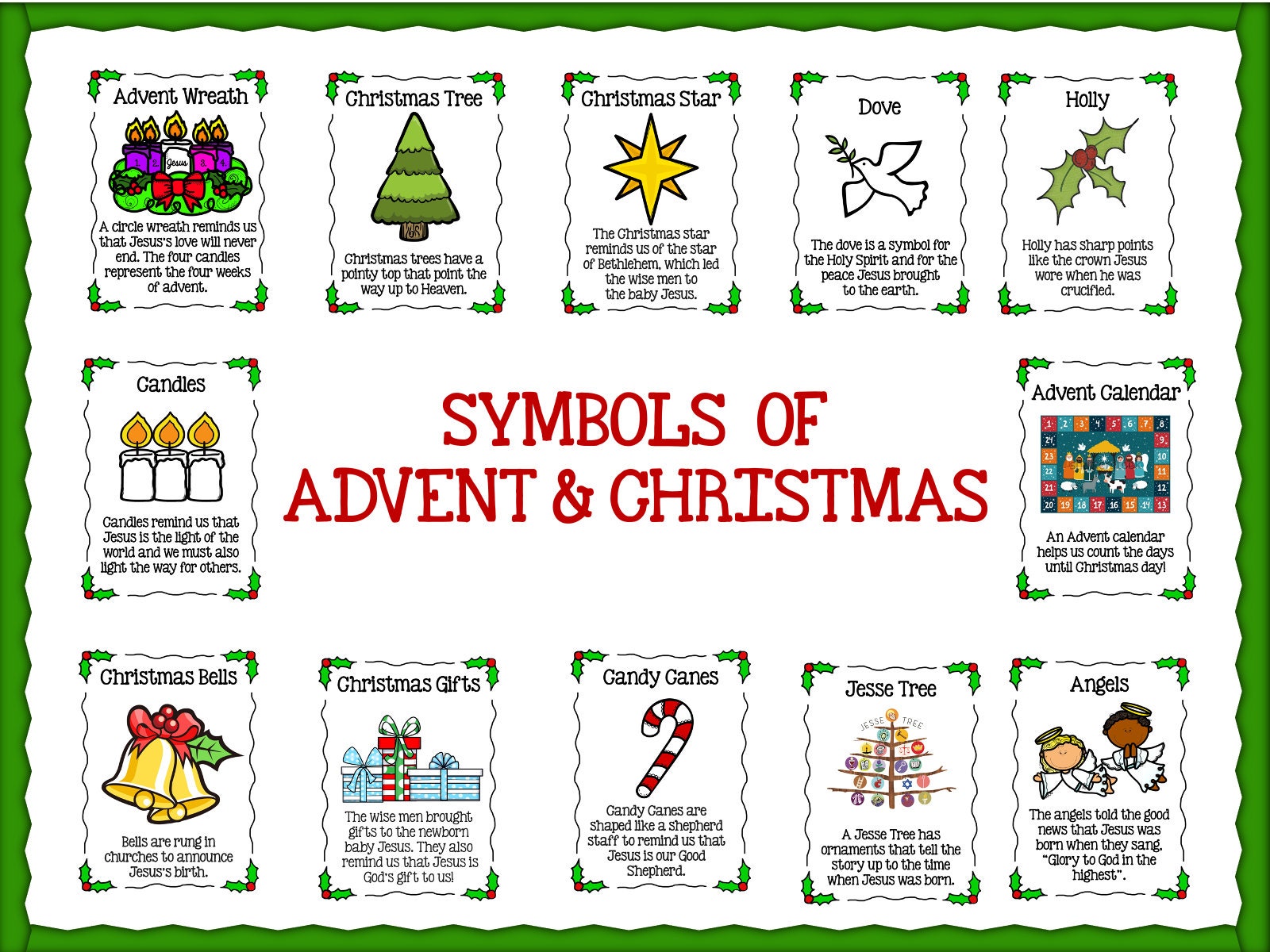 The Symbols of Advent and Christmas Bulletin Board - Etsy