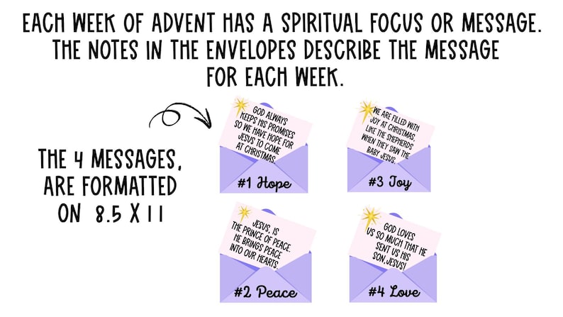 Advent Bulletin Board: Christmas Messages (digital Download) - Etsy