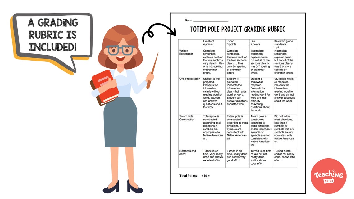 Native American Craft: Family Totem Pole Project Activity - Etsy
