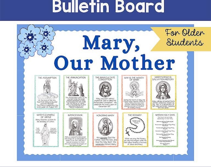 Names of Mary Collaborative Poster | Mother of God - Etsy Canada