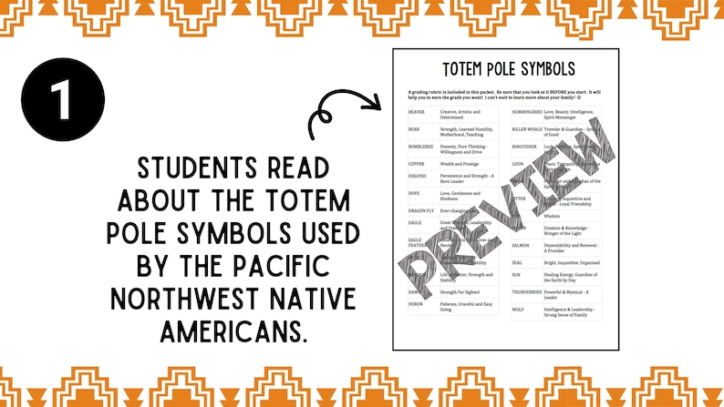 Native American Craft: Family Totem Pole Project Activity - Etsy