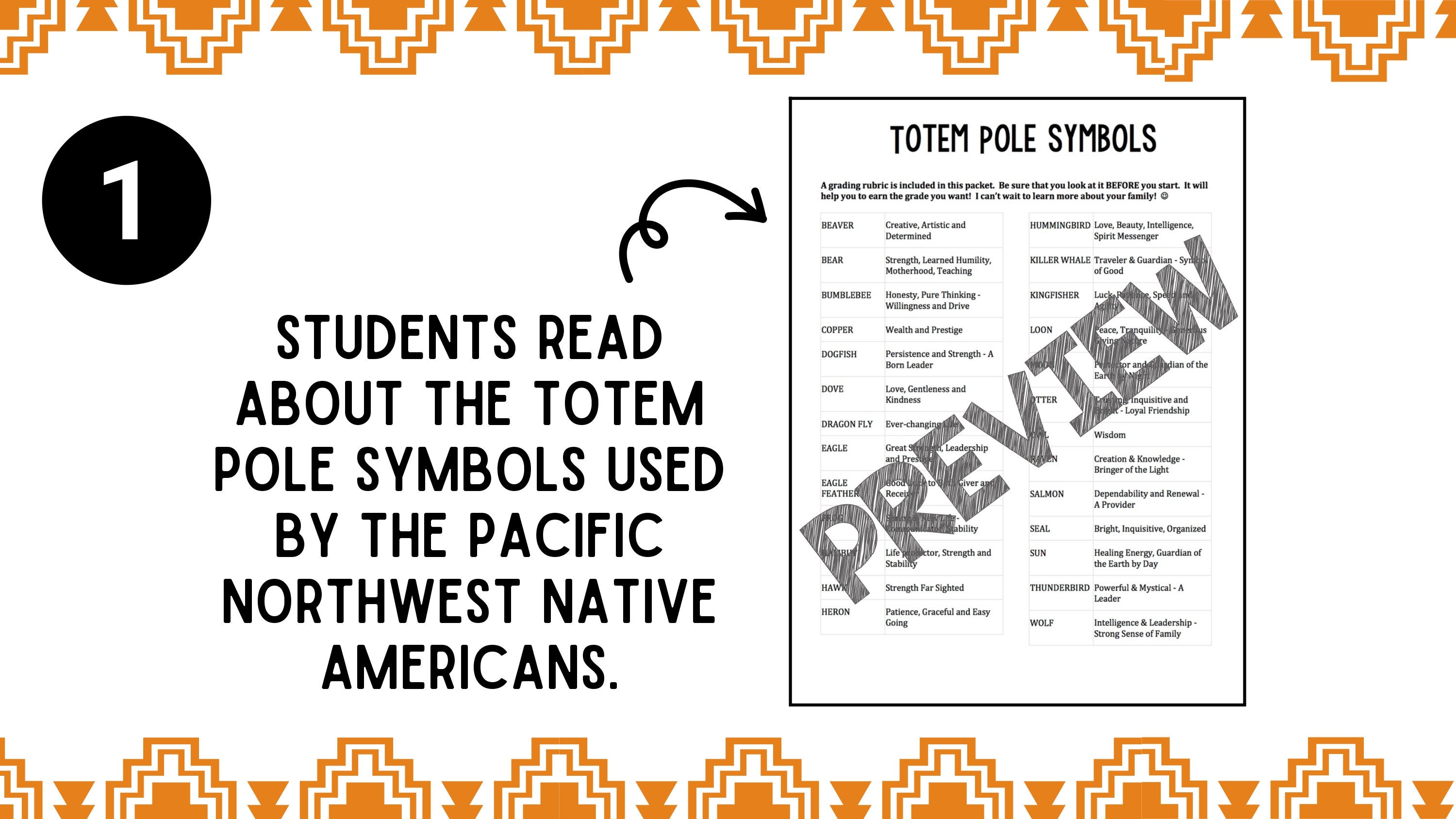 Native American Craft: Family Totem Pole Project Activity - Etsy