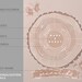 3 Generation Family Tree Rings Artwork, Personalized Anniversary ...